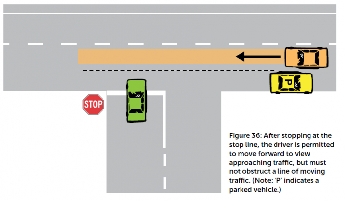 澳洲驾照 考试经验 (4) – 维州路考经验 VIC Drive Test – AuDrive Blog